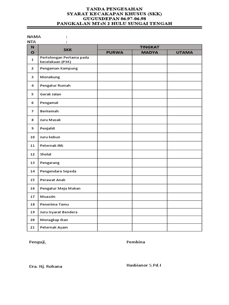 Tanda Pengesahan TKK | PDF