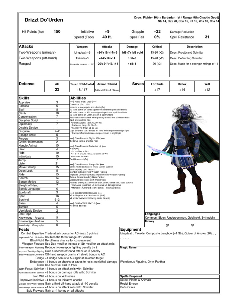 Drizzt Do Urden | PDF | Gary Gygax Games | D20 System
