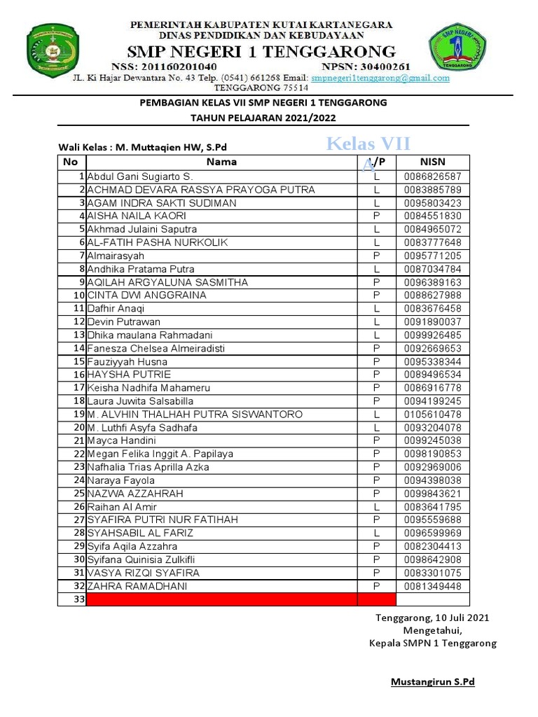 Kelas 7A-I 2021 | PDF
