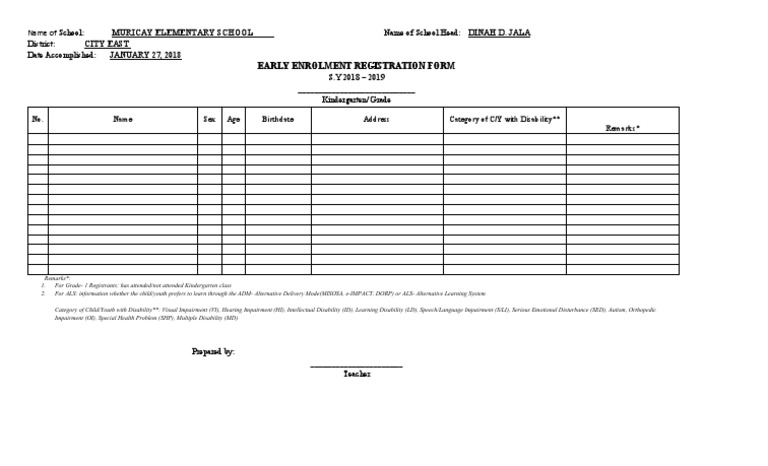 Early Enrolment Registration Form: JANUARY 27, 2018 | PDF