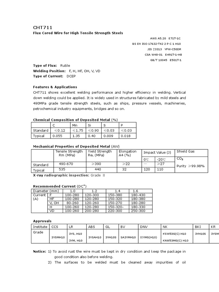 AWS A5.20 E71T-1C BS EN ISO 17632-T42 2 P C 1 H10 Jis Z3313 Yfw-C50Dr CSA W48-01 E491T-1-H8 GB/T ...