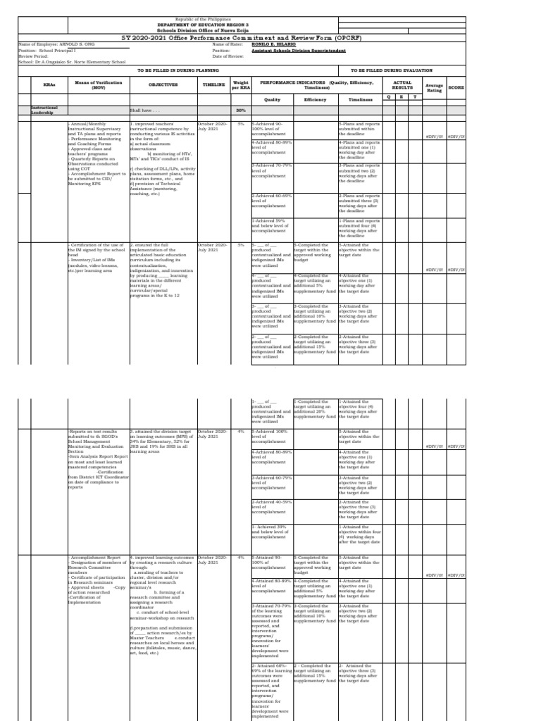 SY 2020-2021 Office Performance Commitment and Review Form (OPCRF ...
