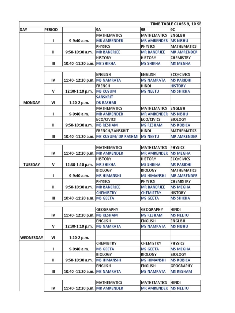 TIME TABLE CLASS 9, 10 SESSION 2021-22 W.E.F. 18/06/2021: Lunch Break | PDF | Physical Sciences ...