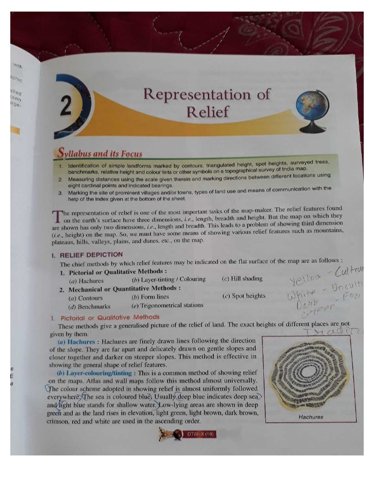 Representation of Relief Features | PDF