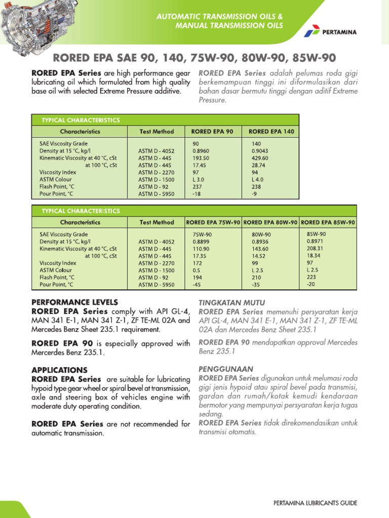 Pertamina Rored-EPA-SAE-90,-140,-75W-90,-80W-90,-85W-90 | PDF