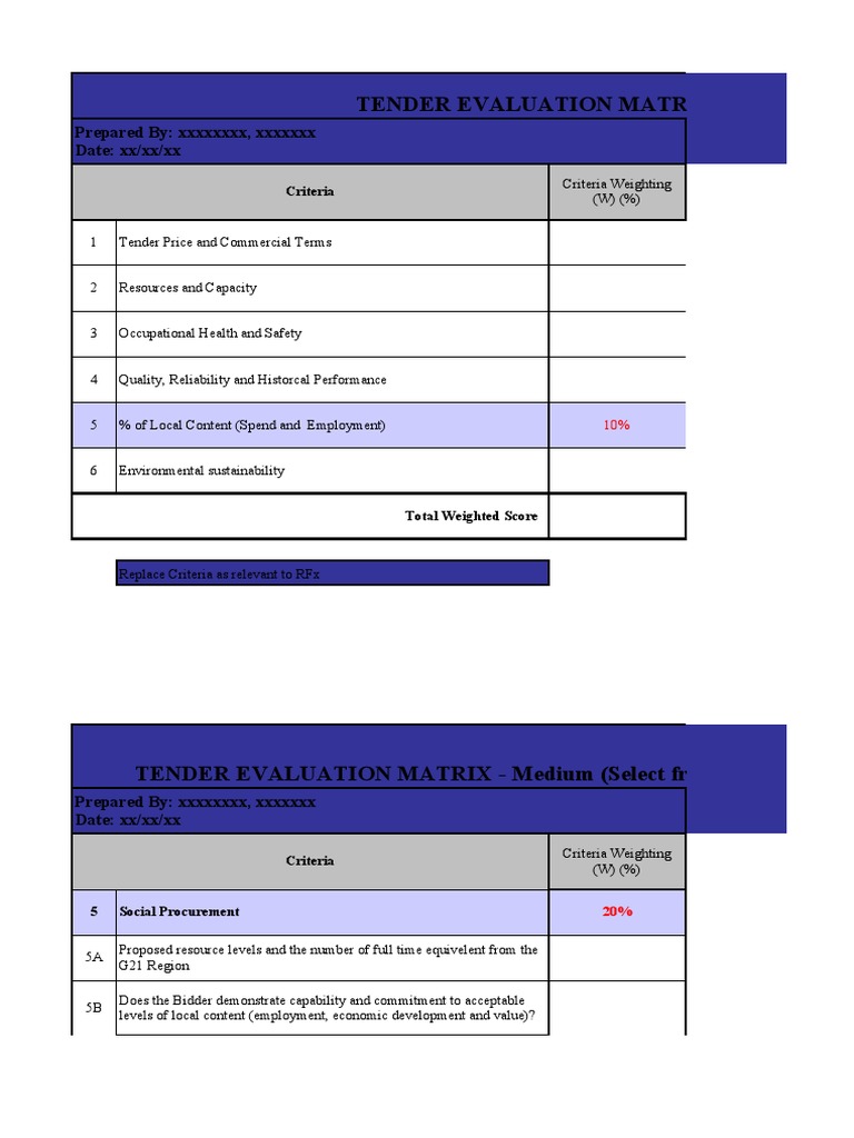 TENDER EVALUATION MATRIX - Light (Minimum Evaluation of Local Content ...