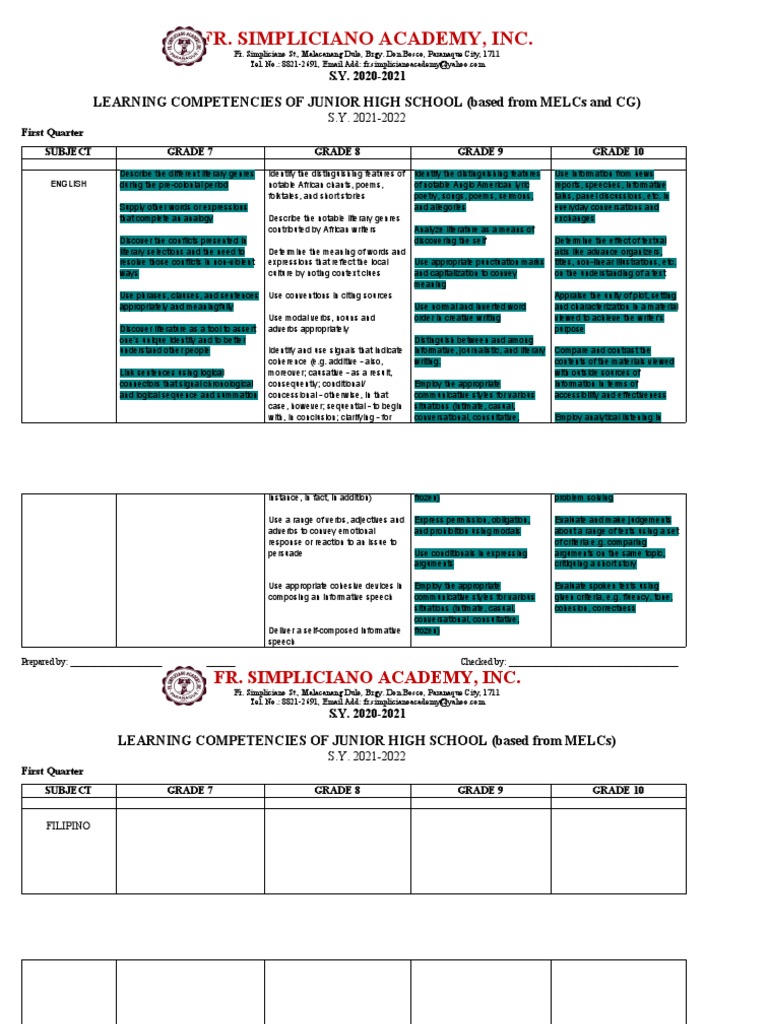 Form 1 (Competency 7-10) | PDF | English Language | Word