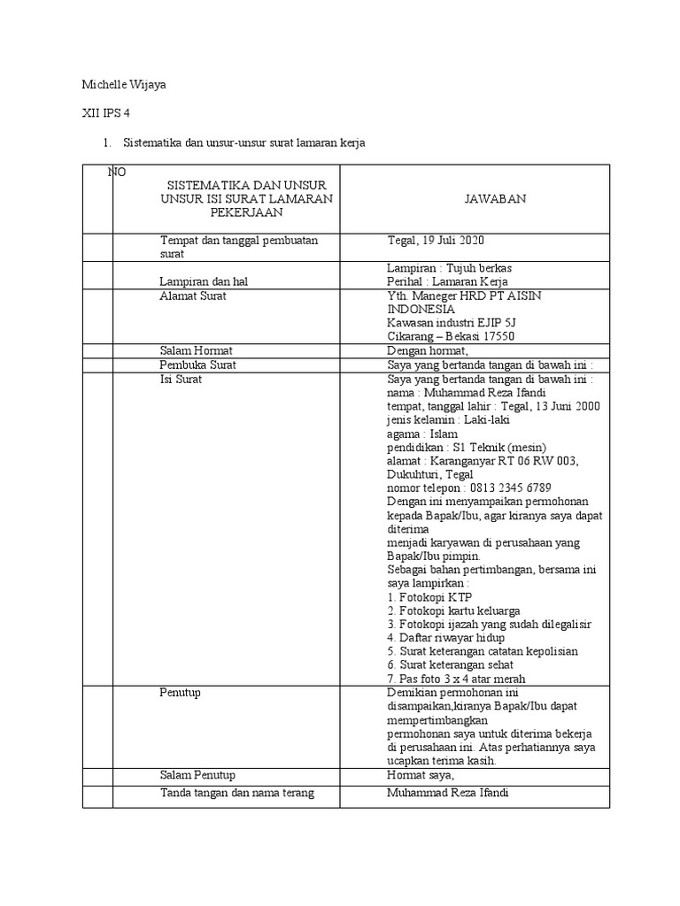 Surat Lamaran Kerja | PDF