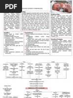 LP Dan Askep Respiratory Distress Syndrome | PDF | Sains & Matematika
