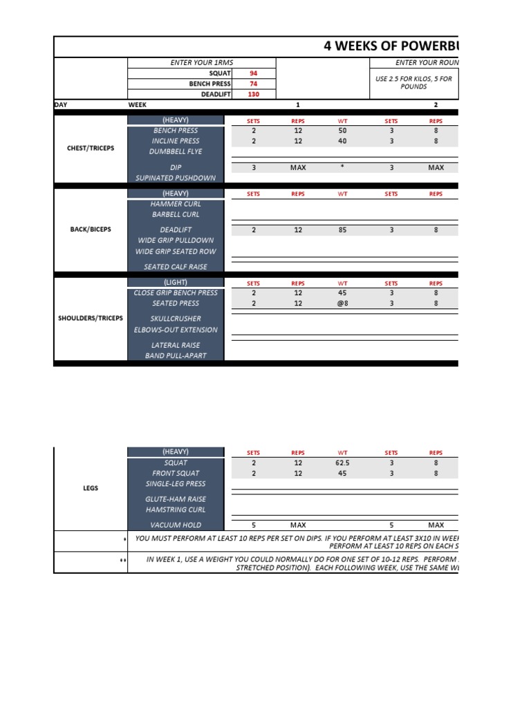 4-Week Powerbuilding Program Guide | PDF | Weight | Management Of Obesity