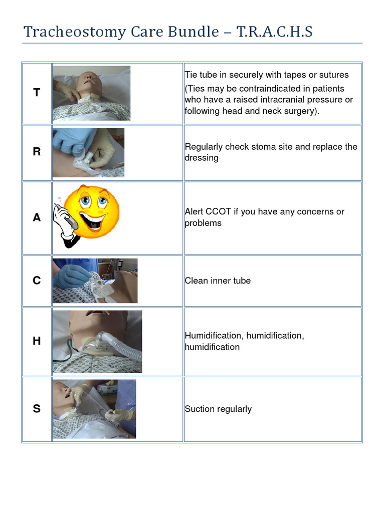 Appendix 7. Tracheostomy Care Bundle Jan 2018 | PDF