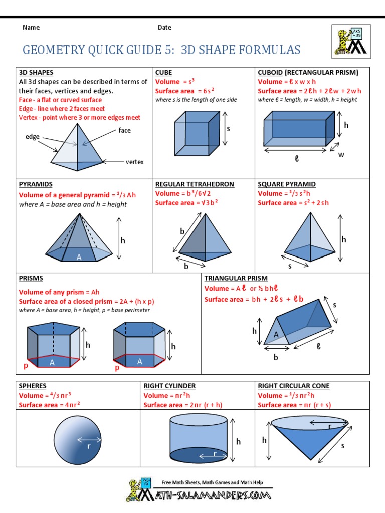 Volume Formula Sheet
