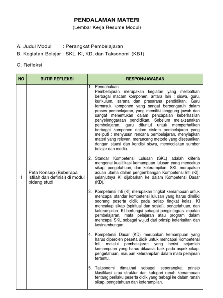 LK Resume KB1 | PDF | Seni | Pengembangan Diri