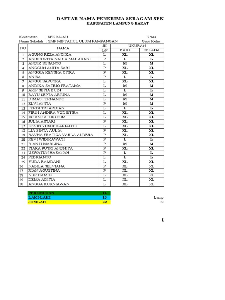 Form Seragam Smpmiftahululum | PDF