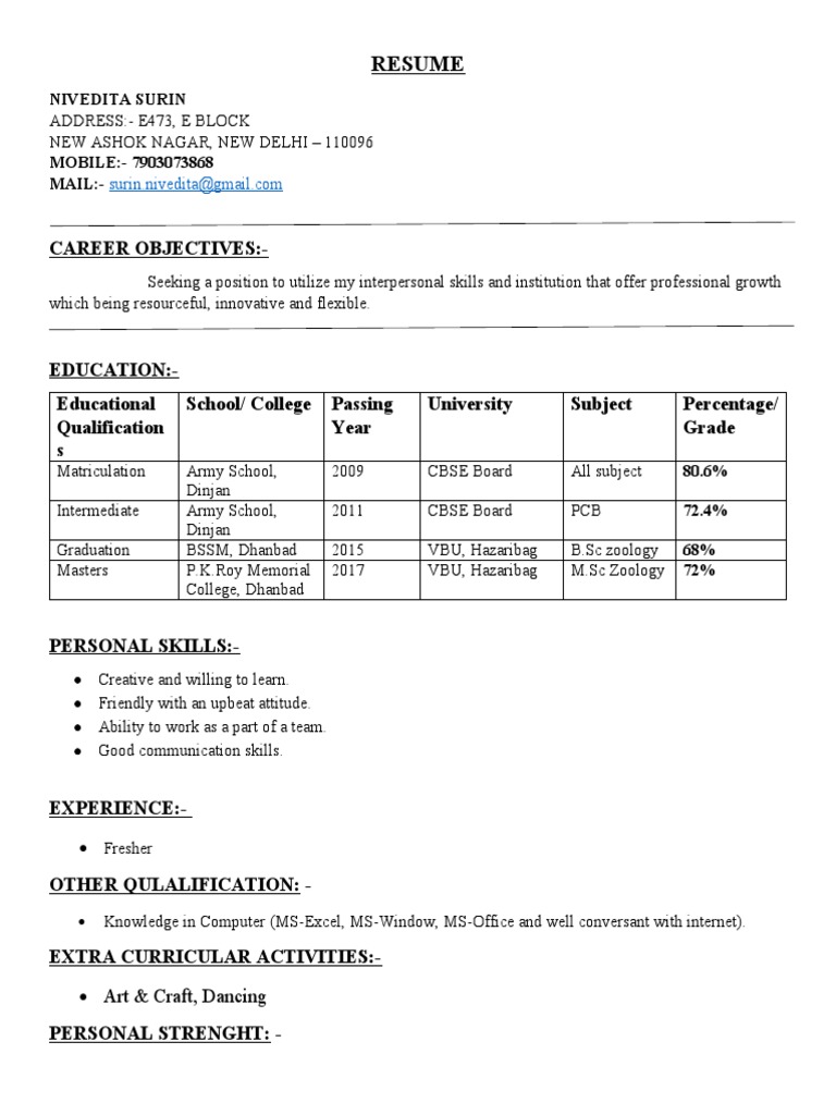 Nivedita Surin's Resume | PDF