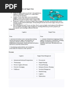 SRF Form Rev 6 - 2024 | PDF | Cargo | Supply Chain Management