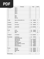 Contoh RAB Konser Musik | PDF