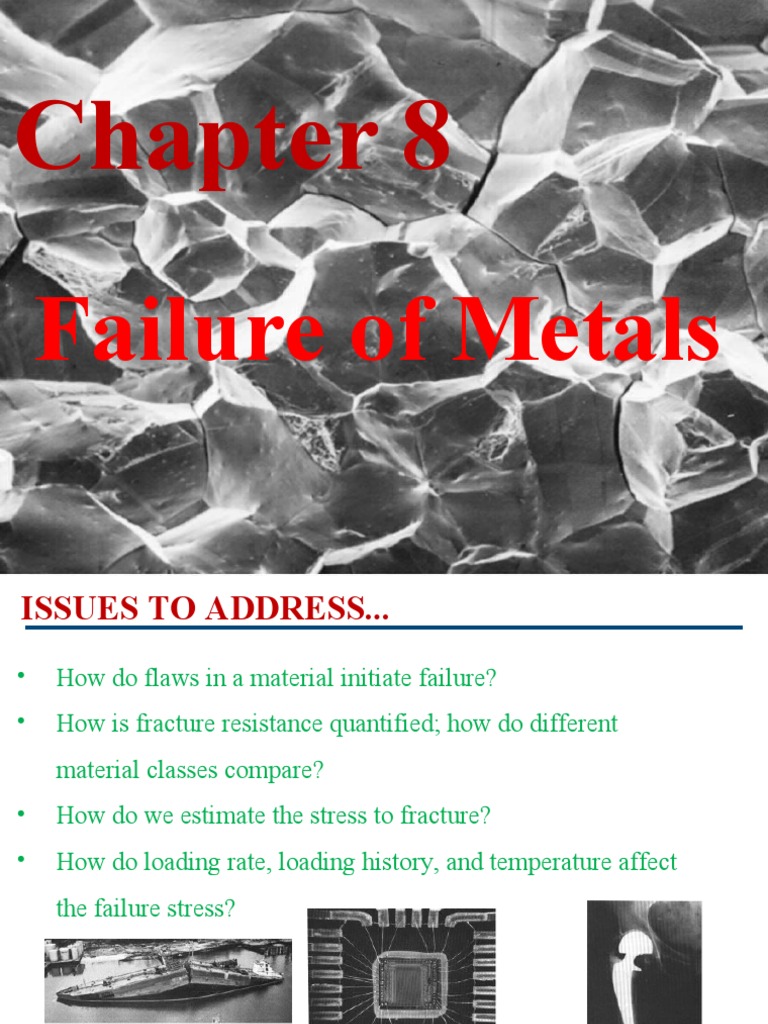 Failure of Metals | Download Free PDF | Fracture | Fracture Mechanics