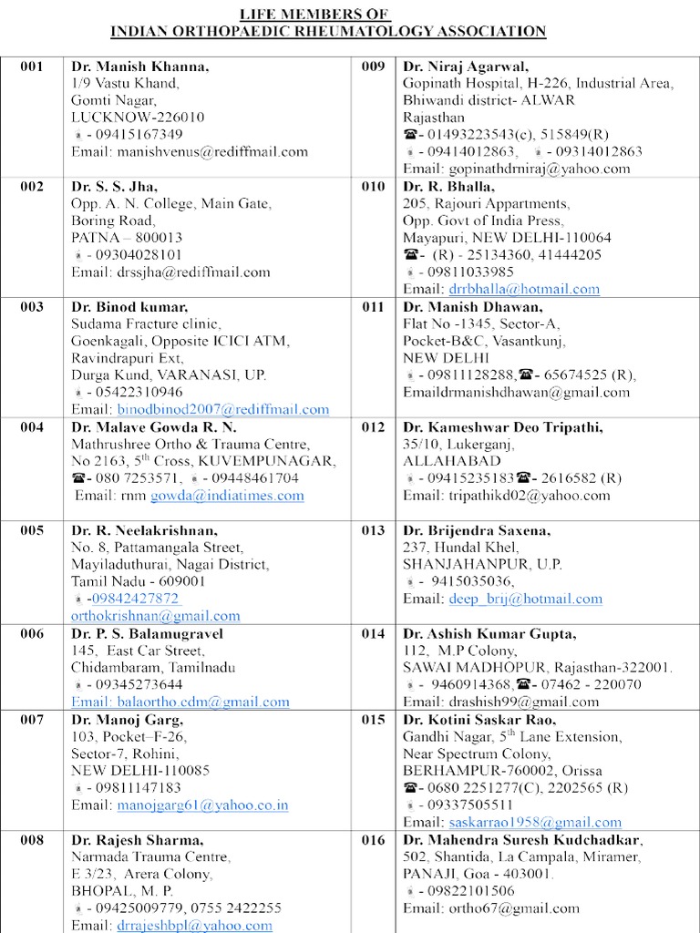 IORA Members Final2019 Orthopaedics Rheumatology | PDF