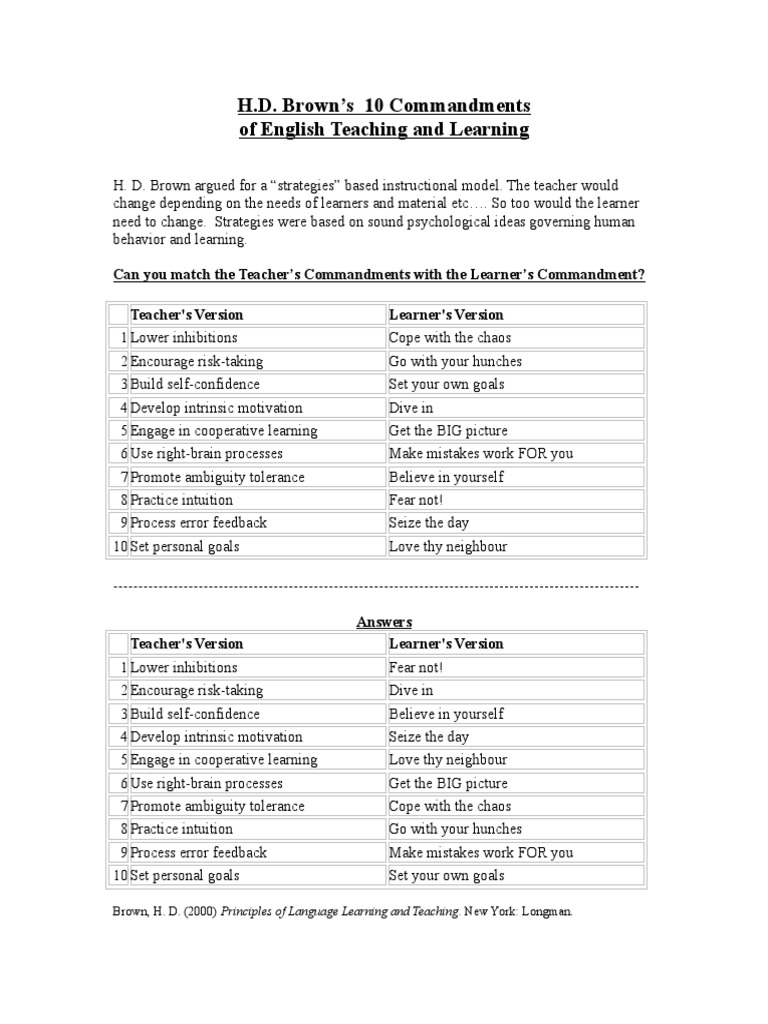 H.D. Brown's Teaching Commandments | PDF