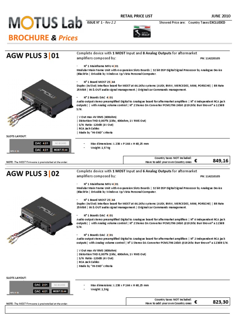 AGW-Retail Price List v2-1.2 | PDF | Digital To Analog Converter ...