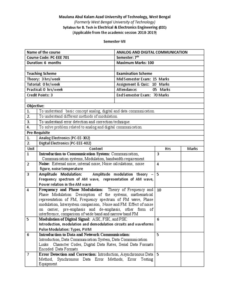 Sem 7 | PDF | Electric Motor | Computer Network