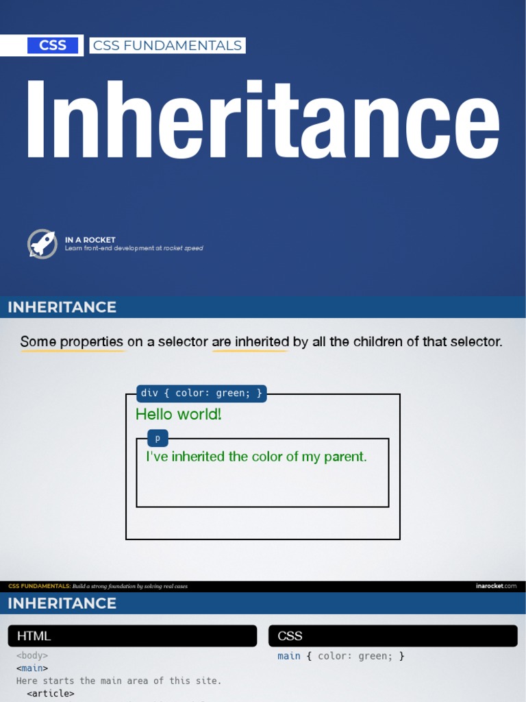 Css Fundamentals: Inheritance | PDF | Html | World Wide Web Css Fundamentals: Inheritance | PDF | Html | World Wide Web