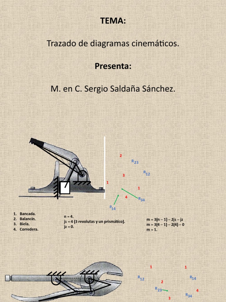 Diagramas Cinemáticos | PDF