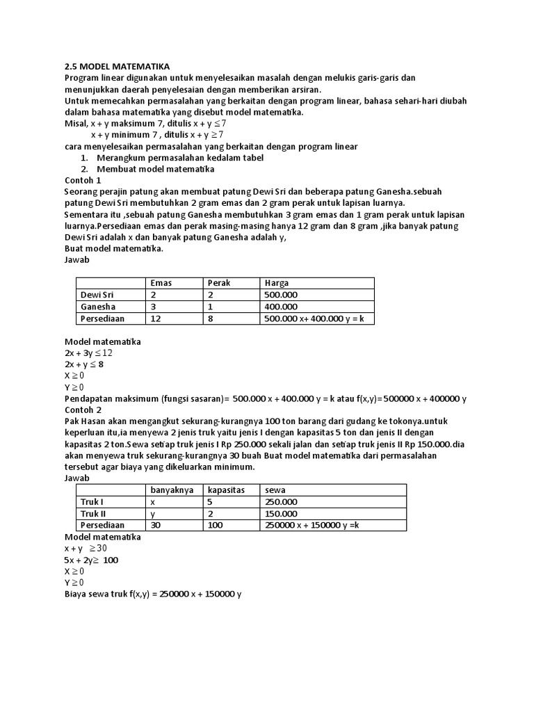 Model Matematika Program Linear | PDF