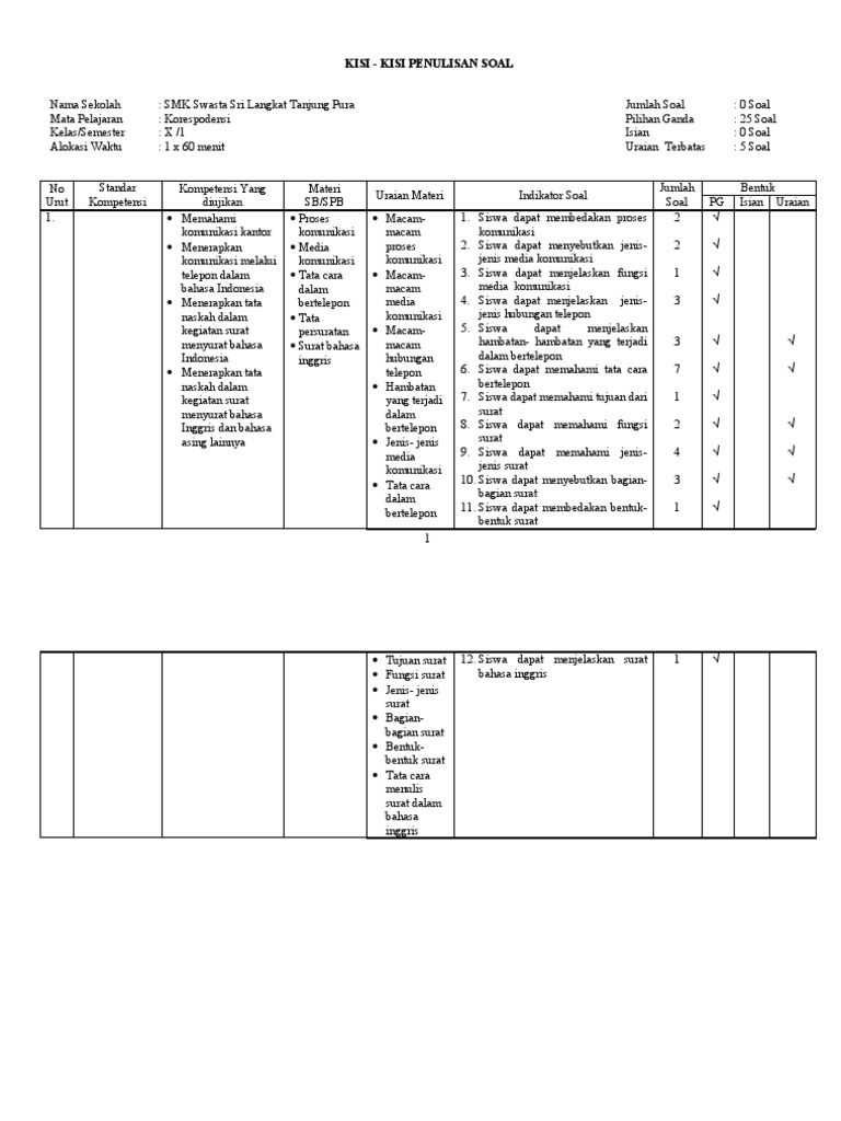 Kisi-Kisi Soal Korespondensi SMK | PDF