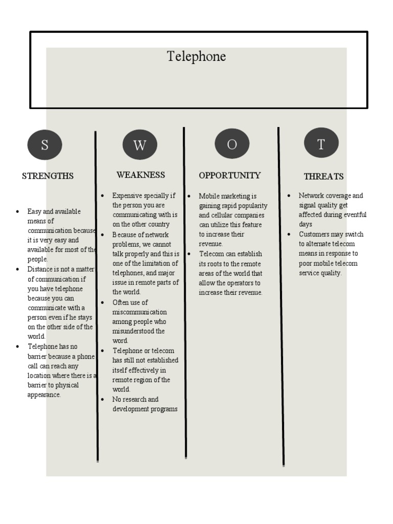 Telephone SWOT Analysis | PDF | Telecommunication | Telephone