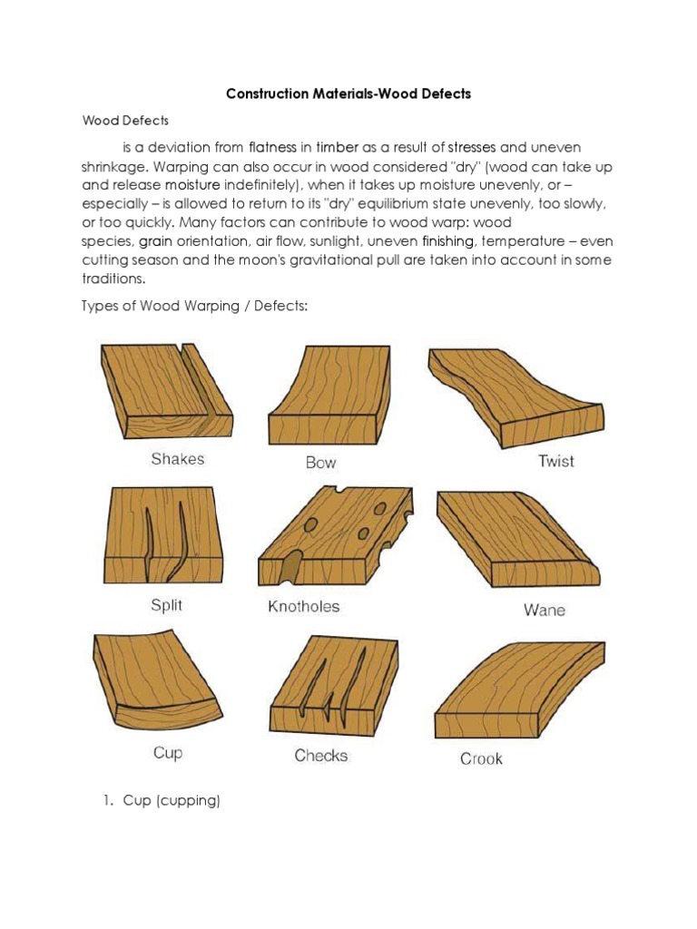 Construction Materials-Wood Defect | Download Free PDF | Wood | Lumber