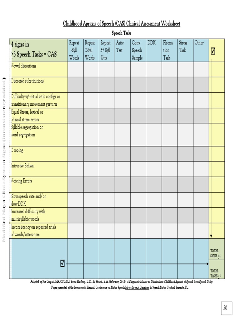 Childhood Apraxia of Speech (CAS) Clinical Assessment Worksheet: A Tool ...
