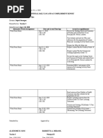 Blessing and Inauguration Program | PDF