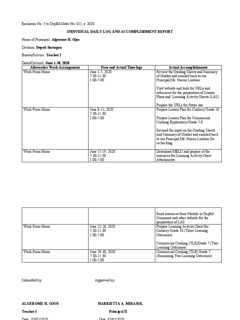 DepEd Daily Log Report | PDF | Behavior Modification | Cognition