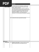 3M Straight Edge Test | PDF | Materials | Civil Engineering