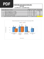 Format PICA Dan Contoh Pengisian | PDF