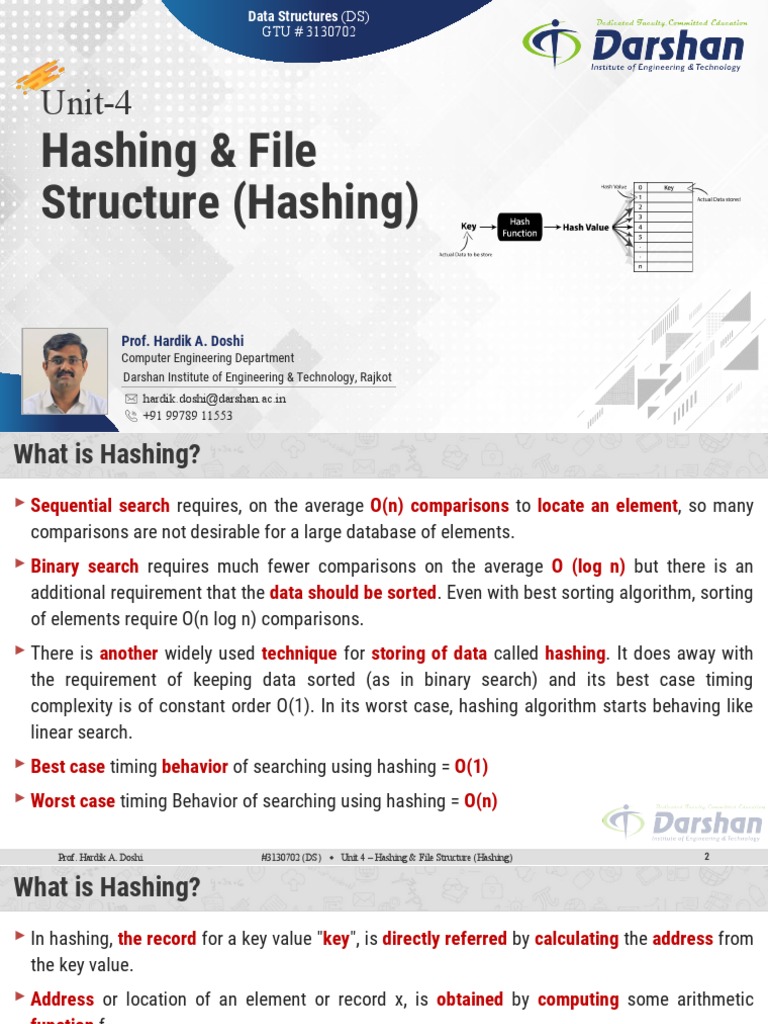 Unit-4: Hashing & File Structure (Hashing) | PDF | Algorithms And Data Structures | Computer ...