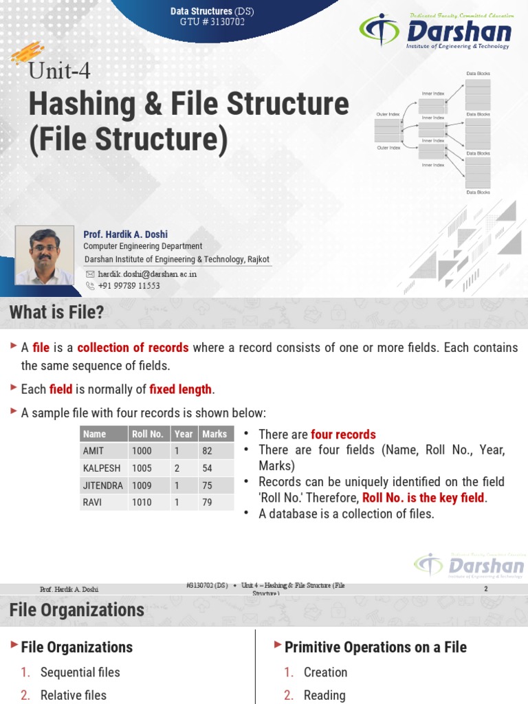 Unit-4: Hashing & File Structure (File Structure) | PDF | Database Index | Computer File