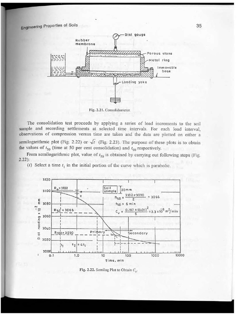 03 Analysis & Design of Substructures - Part48 | PDF