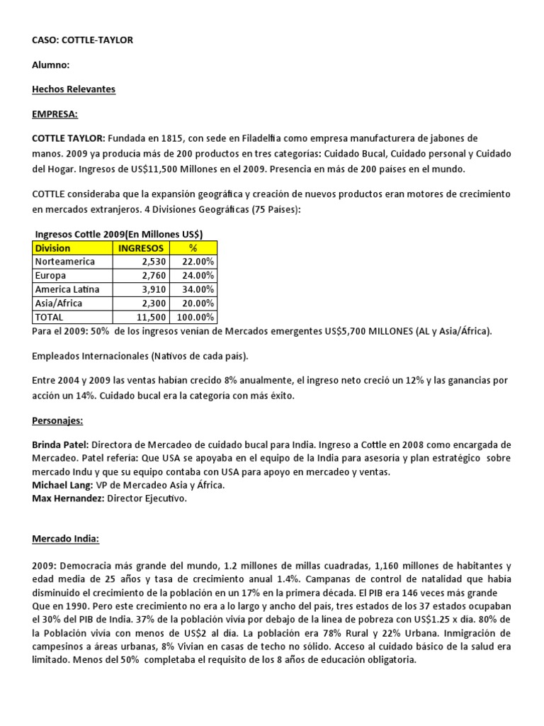 Cottle Taylor | PDF | Marketing | Economias