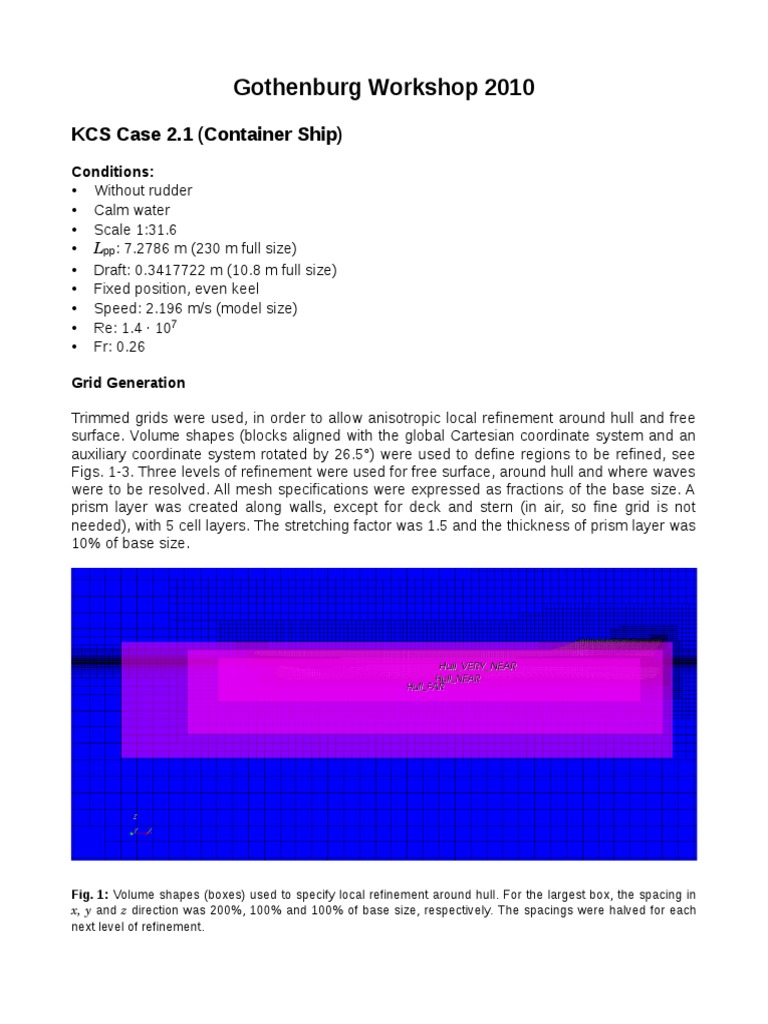 KCS Container Ship Flow Simulation Results | PDF | Drag (Physics ...