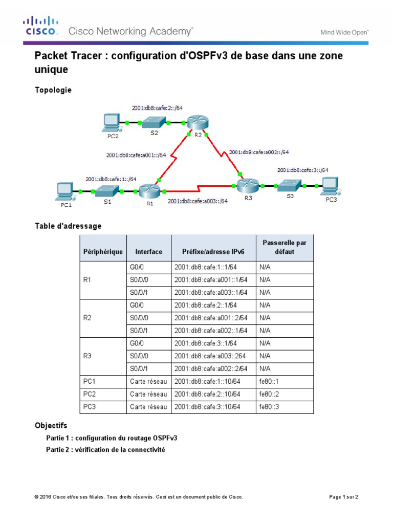 8.3.3.5 Packet Tracer - Configuring Basic OSPFv3 in A Single Area Instructions | PDF | I Pv6 ...