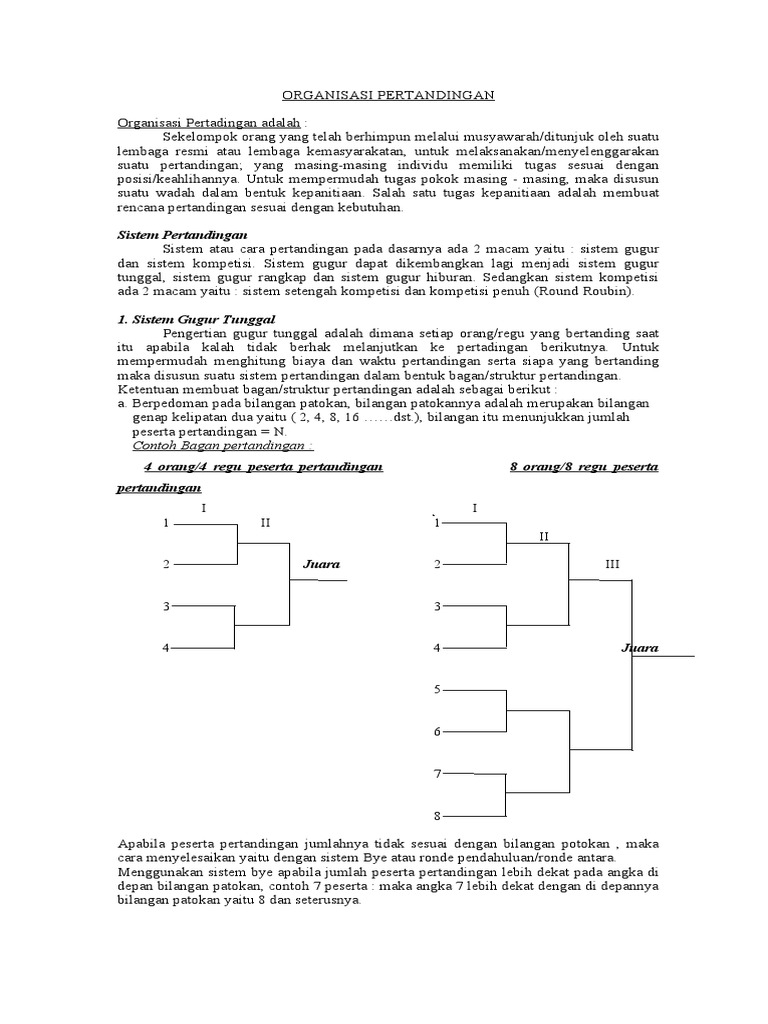 BDR Sistem Peetandingan | PDF
