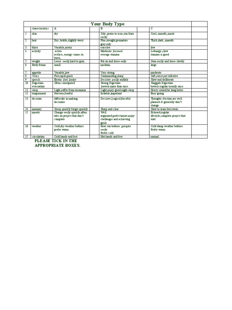 Prerna Constitution Form | PDF