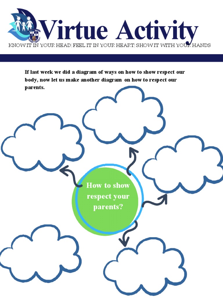 03 RESPECT Virtue Activity | PDF