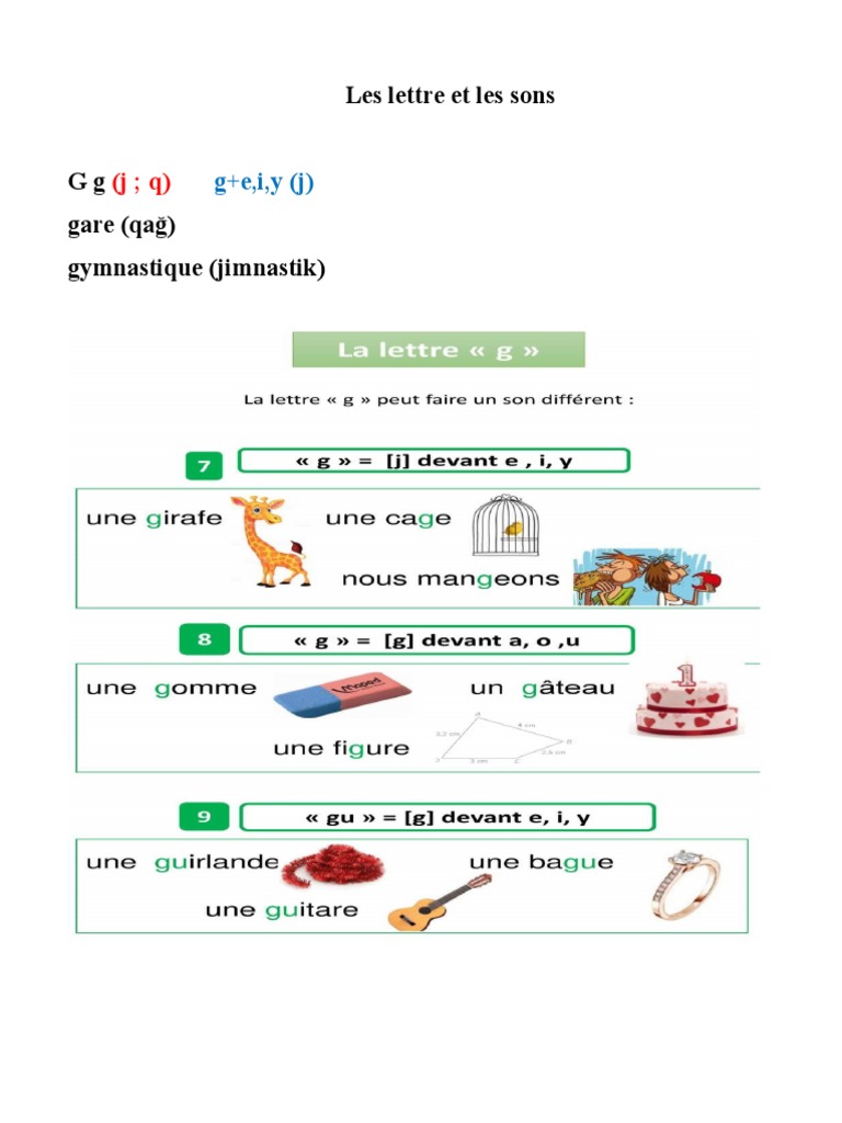 Les Lettres Et Les Sons | PDF