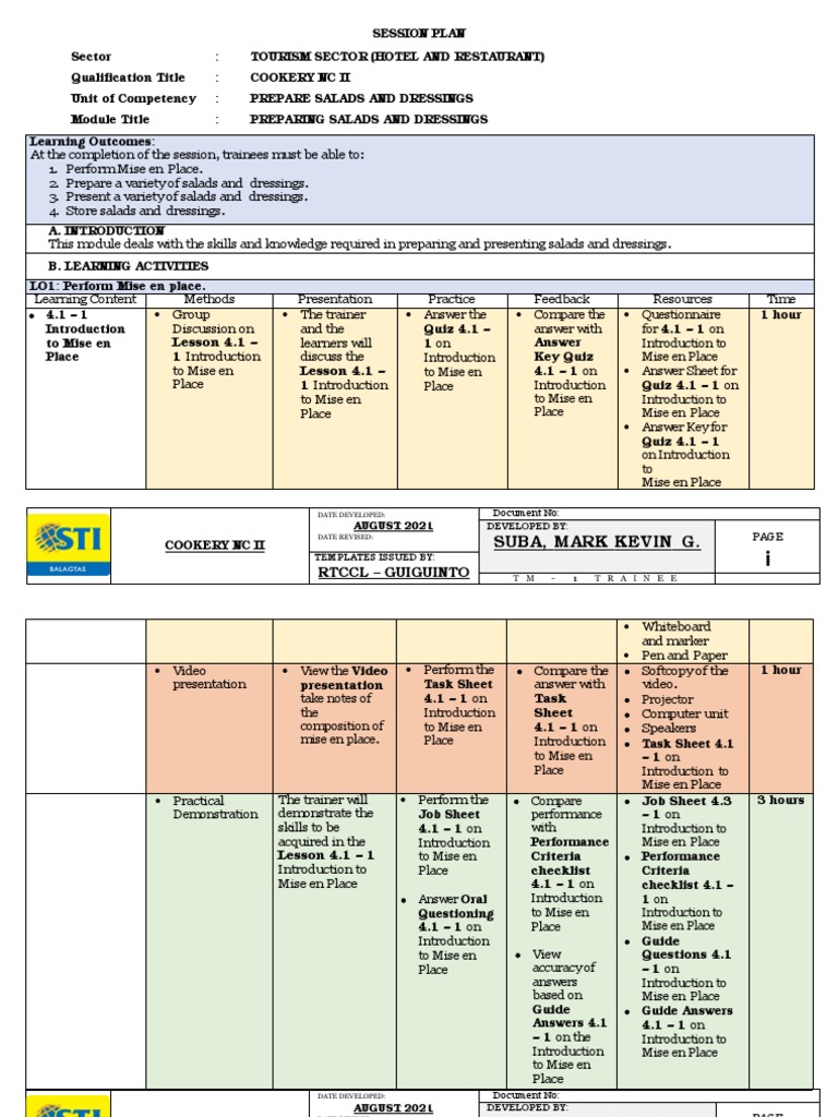 Cookery NC II: Salads & Dressings Guide | PDF | Test (Assessment ...