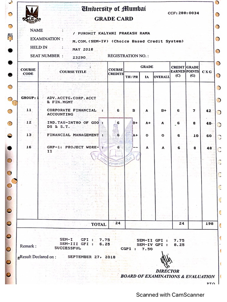 Mcom - PostGraduation Marksheet | PDF