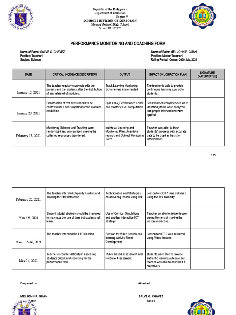 Performance Monitoring and Coaching Form | PDF | Educational Technology ...
